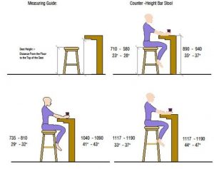 Ukuran Kitchen Set Yang Ideal Beserta Dimensi Tinggi dan Lebarnya