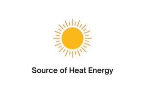 Source of Heat Energy